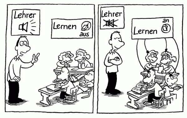 Vielfalt im Klassenzimmer – die größte Herausforderung für die Schule der Zukunft - Change Learning