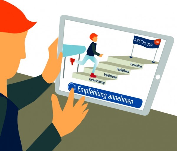 Orientierung für Orientierungslose - Wie Algorithmen durch den Bildungsdschungel weisen - Change ...