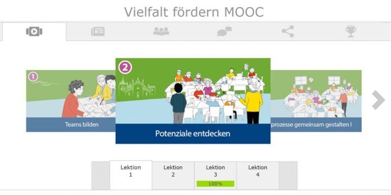 Vielfalt fördern online - ein MOOC für Lehrkräfte - Change Learning